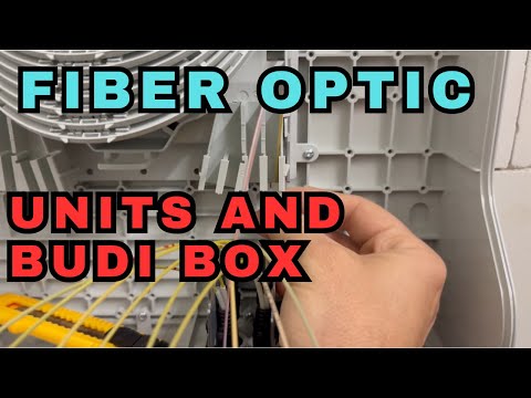Fiber Optic - Budi Box And Units Together