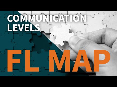 4 Levels of Communication - Four Levels Map