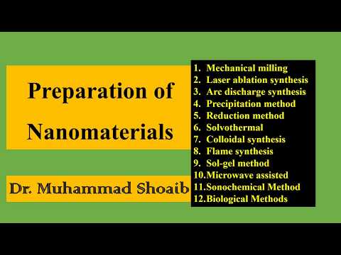 Preparation of Nanomaterials