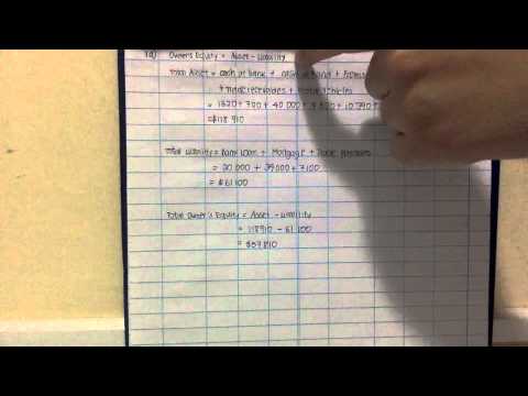 Balance Sheet | POA Clinic