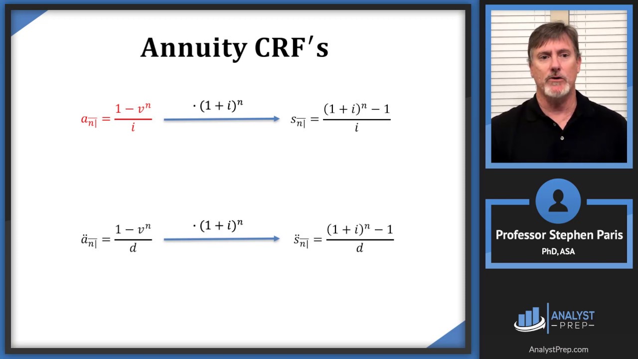 Basic Annuity Formulas (Actuarial Exam FM – Financial Mathematics – Module 2, Section 2)