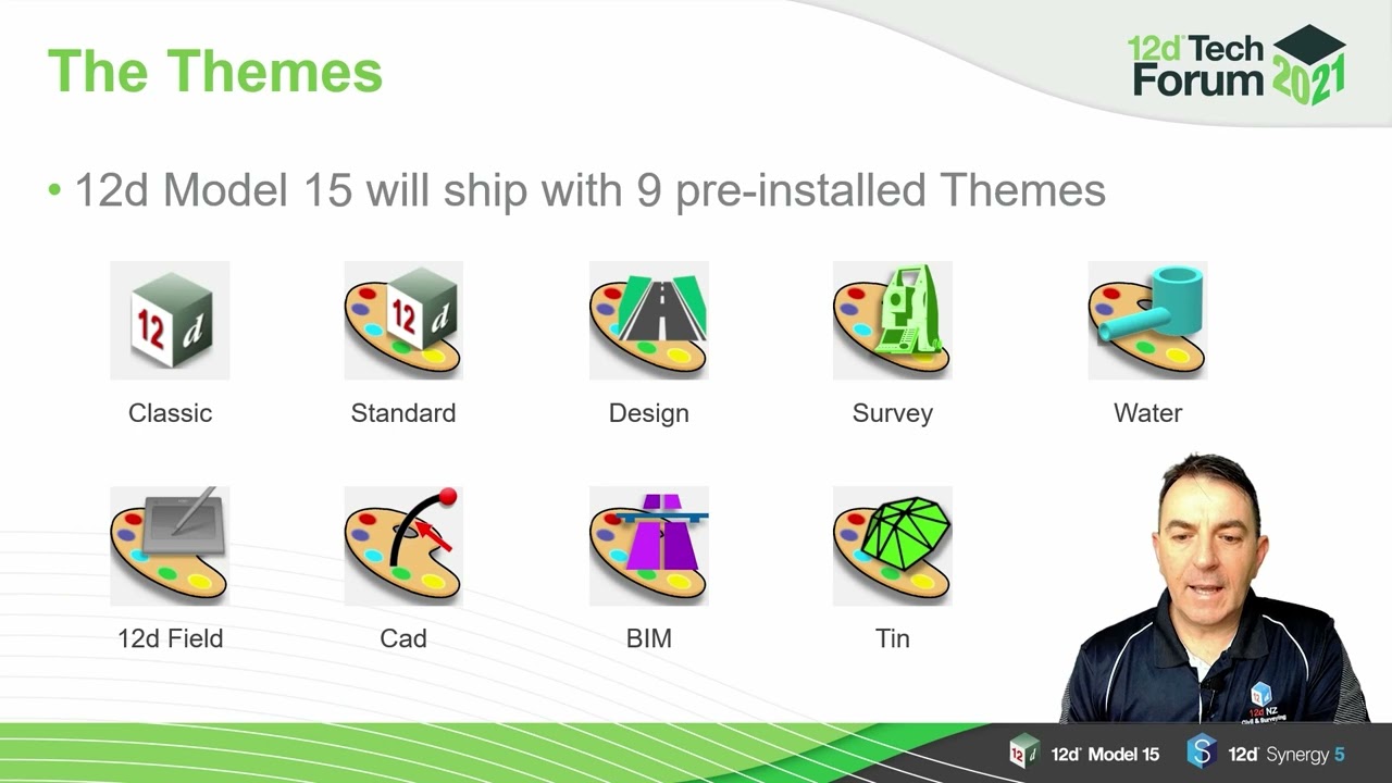 12d Model 15 Themes Explained | Custom Interfaces, Toolbars & Workflow Boosts #TechForum #SPOT