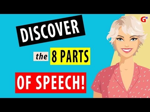 8 Parts of Speech Definitions With Examples