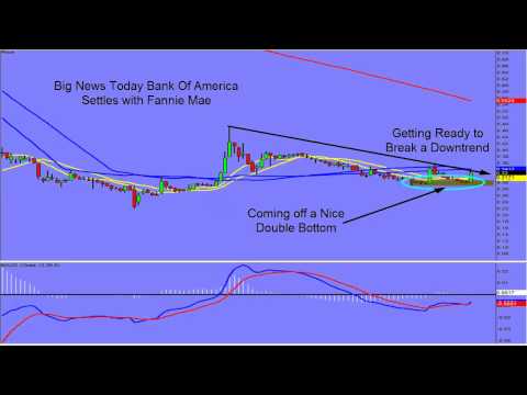 Nightly Small Cap Business Report ACTC, CPOW, FNMA, SLMU, LFBG