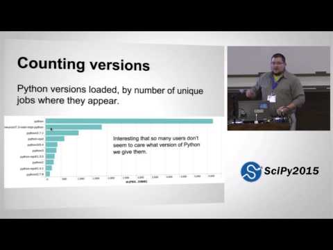 Learn So How ARE Scientists Using Python on Supercomputers | SciPy 2015 | Michael Milligan ...