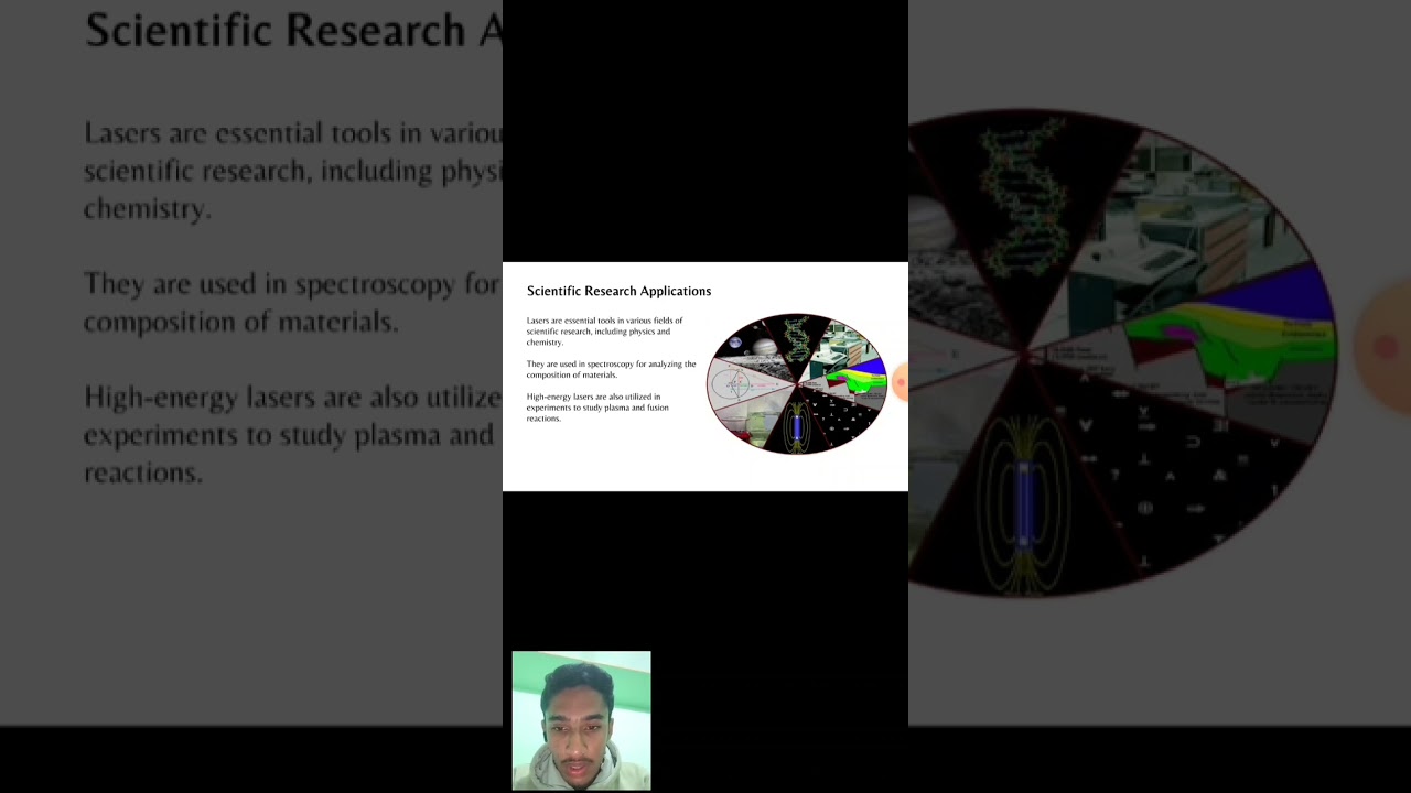physics assignment :LASER APPLICATION