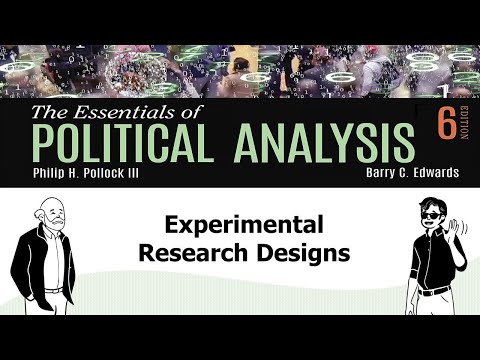 Experimental Research Designs