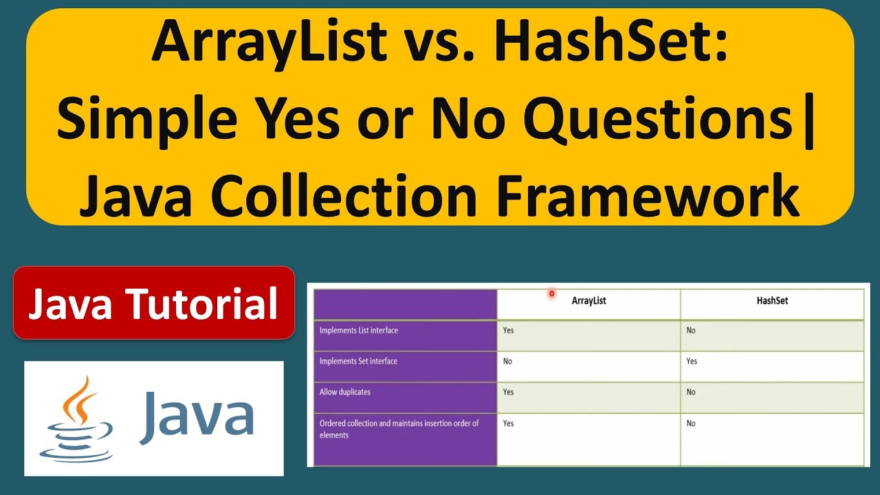 ArrayList vs. HashSet: Answering Key Questions with Yes or No | Java Collection Framework