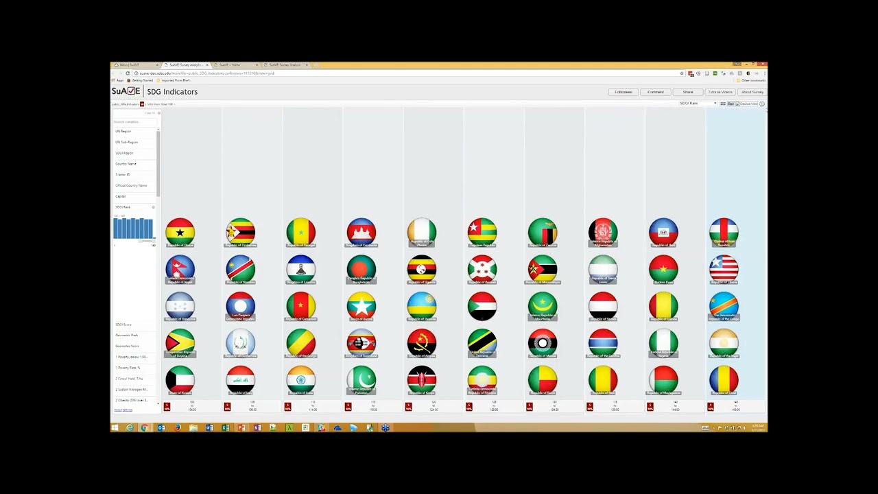 Innovative Data Visualization for Sustainable Development Goals by Ilya Zaslavsky