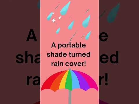 🔎 Tracing Words Across Worlds: “Umbrella” – Shelter in Words ☔Did you know? ...