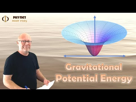 Why is Gravitational Potential Energy Negative? (Gravity, Physics)