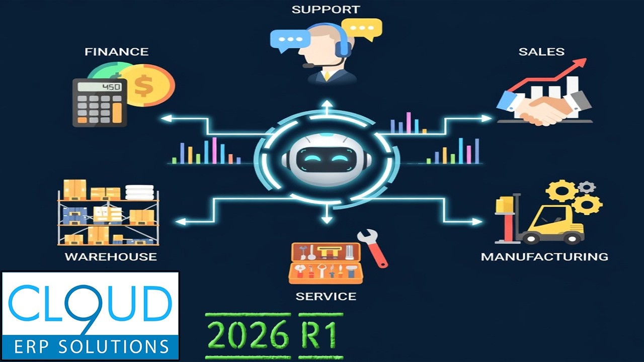 Acumatica AI Assistant Overview