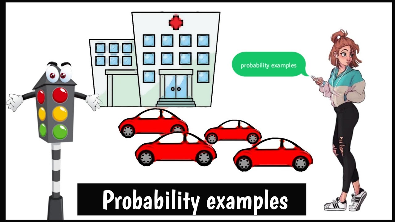 Understanding Probability in Everyday Life: Practical Examples | Galaxy.ai