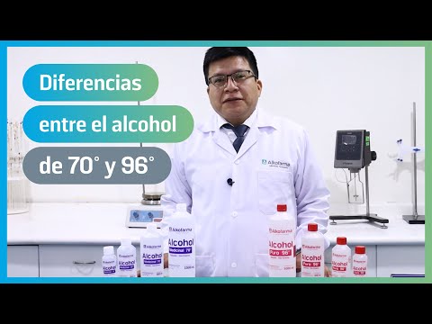 ¿Alcohol 70° o 96°? ¿Cuál debo usar para desinfectar mi piel? | Alkofarma