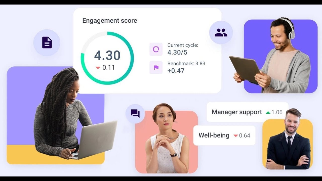 [EN] EngageRocket | Employee Engagement & Performance Management Platform