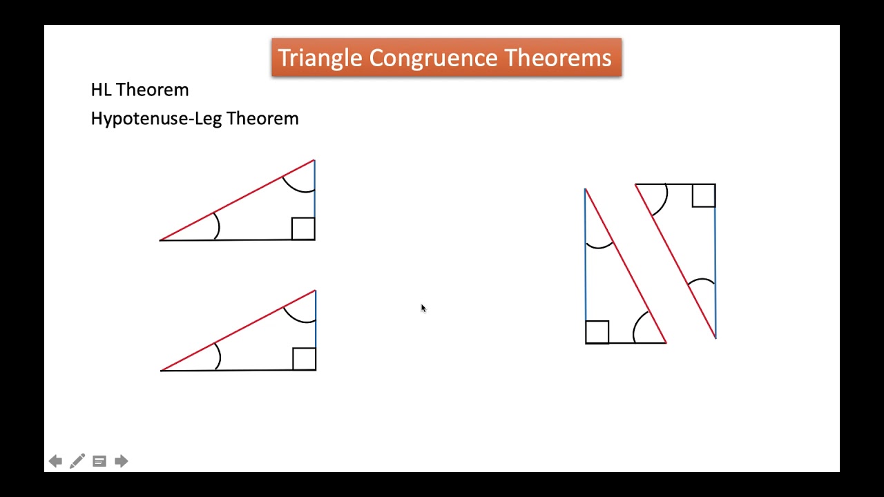 Understanding Triangle Congruence Theorems: A Comprehensive Guide ...