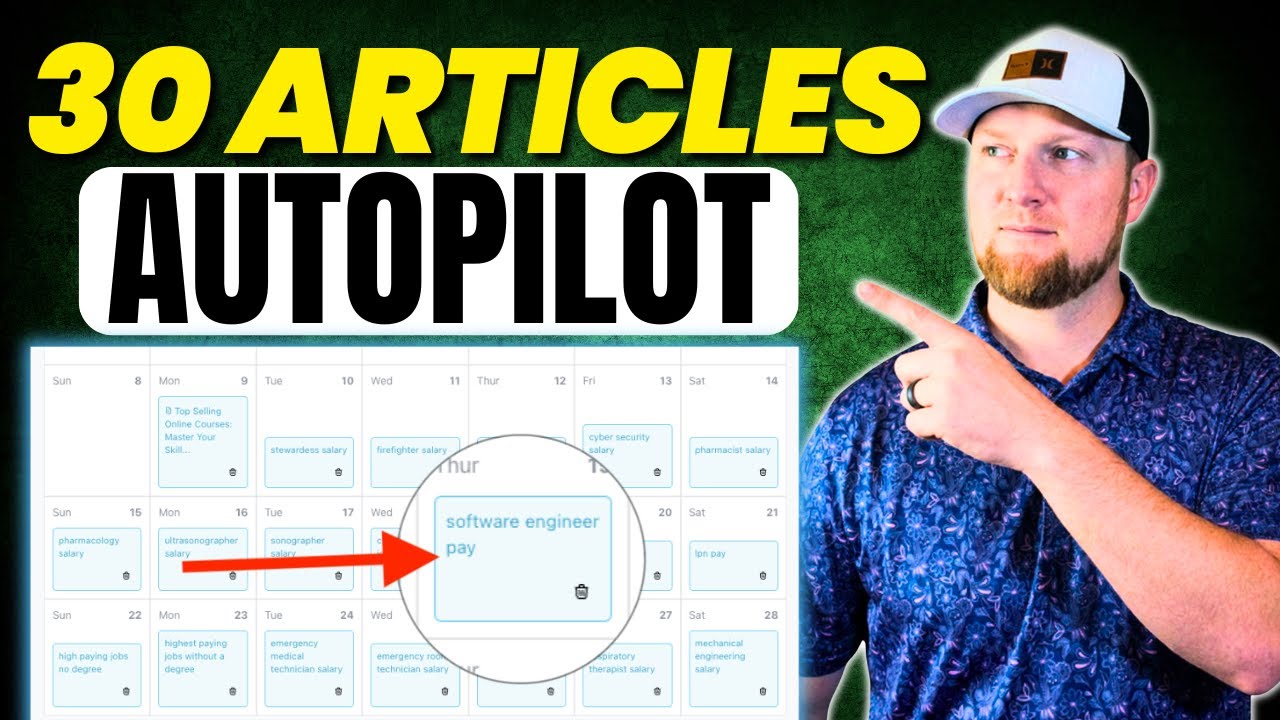 WPAutoBlog Review: This AI Blogging Tool Writes & Publishes AUTOMATICALLY