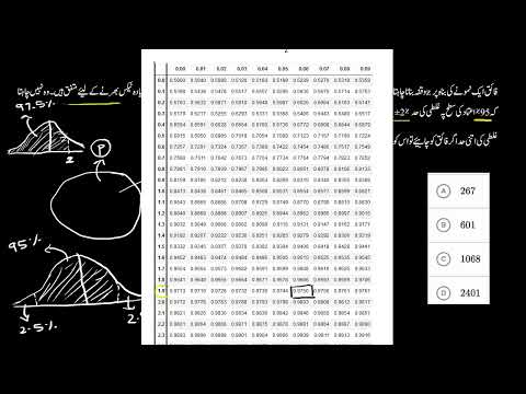 Ex sample size based on confidence and margin of error | Statistics and probability |Sec Maths