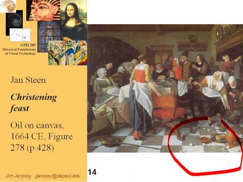 Lecture: Chapter 20 (Part 1 of 1)