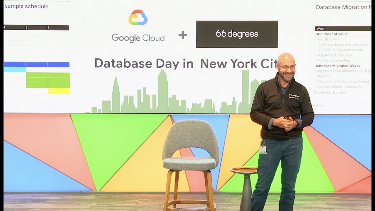 How to get started with Google Cloud database migrations
