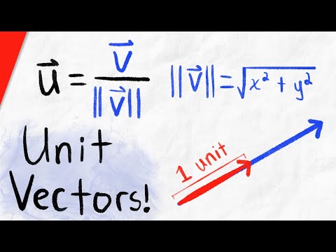 How to Find Unit Vector in Given Direction | Calculus 3