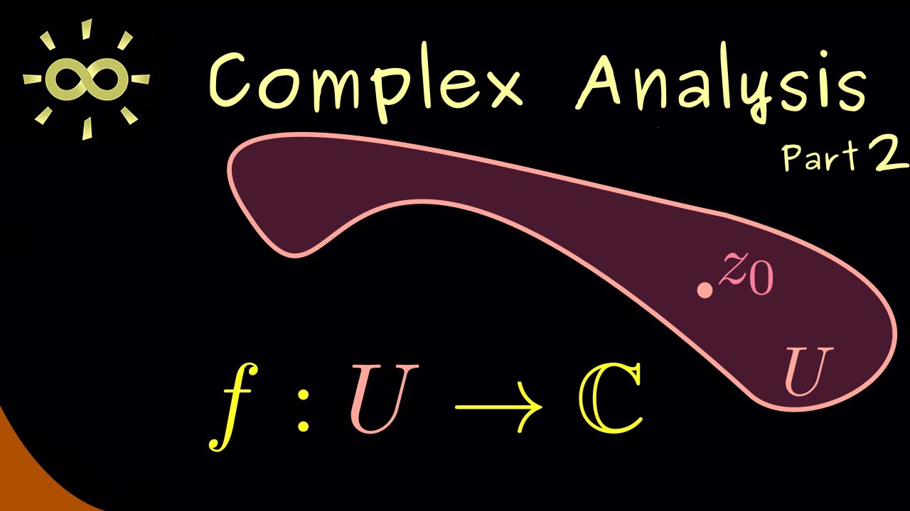 Complex Analysis 2 | Complex Differentiability [dark version]