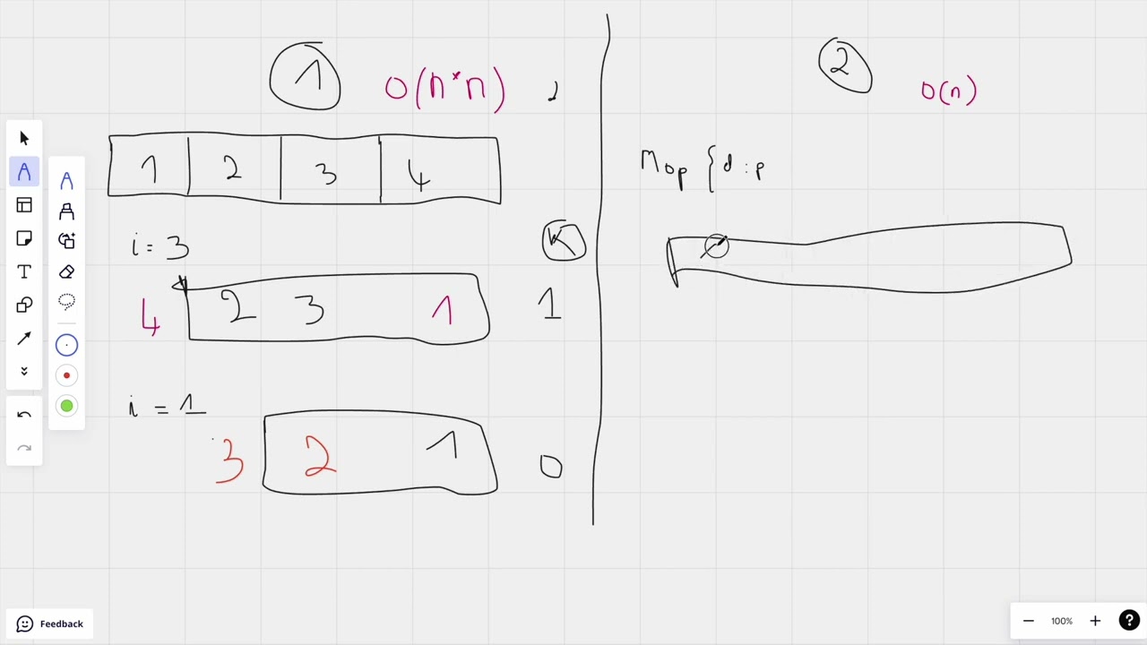 HackerRank:  Largest permutation