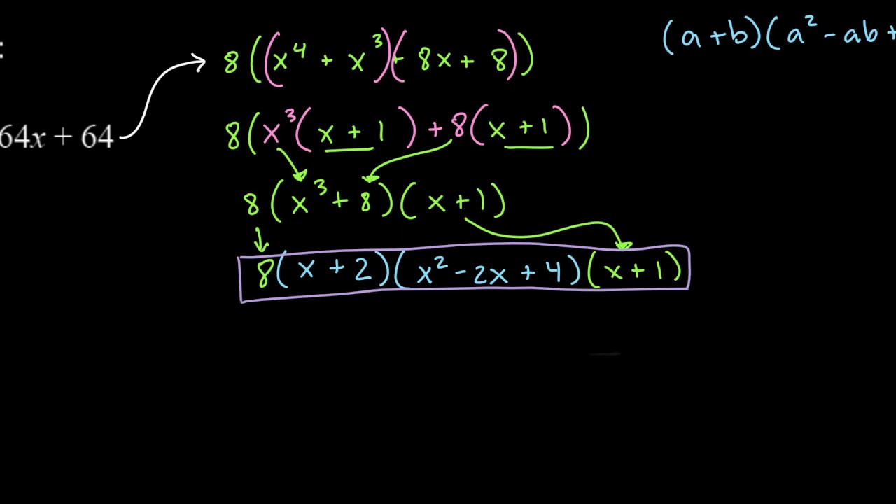 Factoring polynomials Warm up
