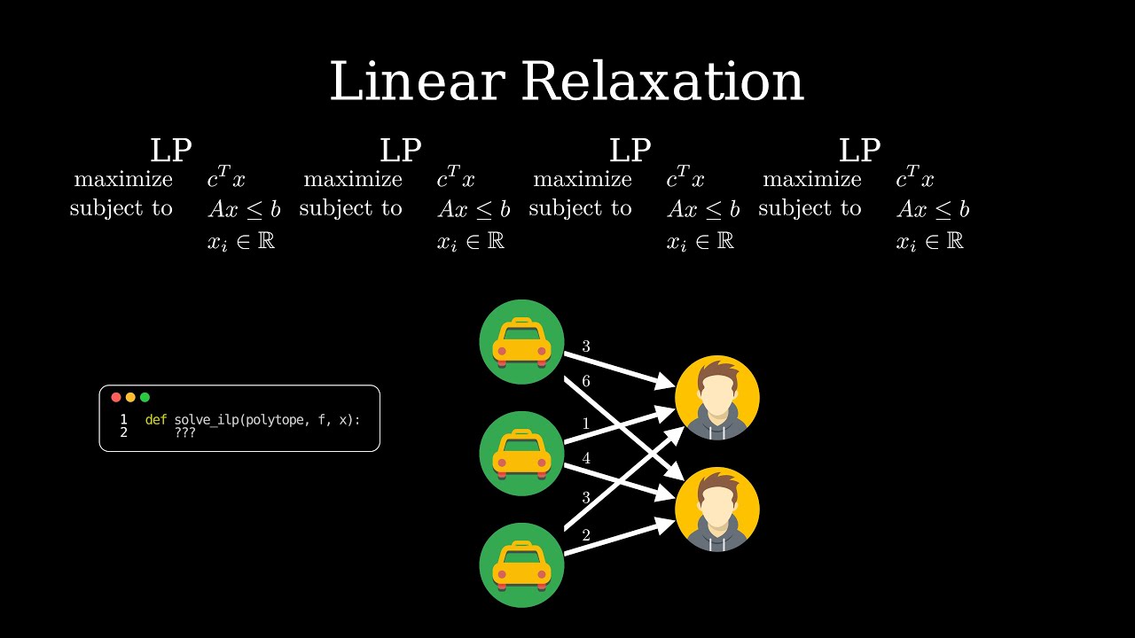 Linear Relaxation