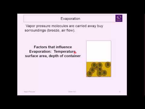 7. vapor pressure