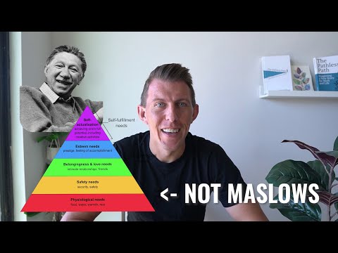Maslows pyramid is fake
