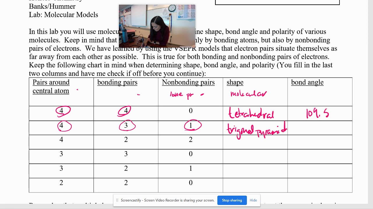 pHET Molecule Shapes Lab