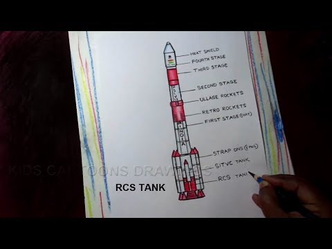 How to Draw STRUCTURE of PSLV made by ISRO Drawing for Kids – Andra ...