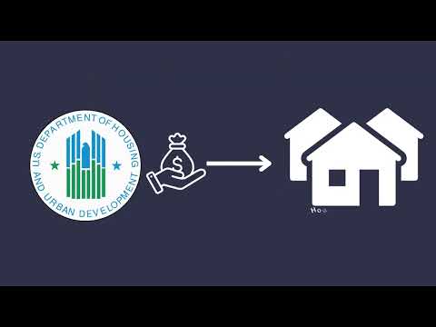 CES Training Video 2 What is Coordinated Entry
