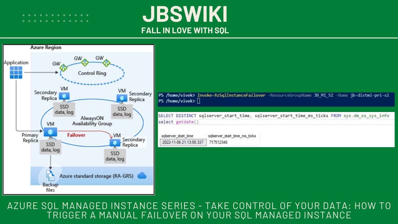 Azure SQL Managed Instance Series - How to Trigger a Manual Failover on Your SQL Managed Instance