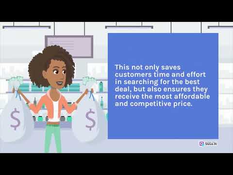 HM Animated Video of Taxi Service and price comparing Ai Introduction