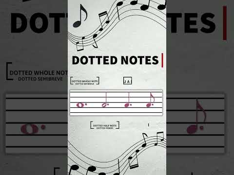 Basic Dotted Notes in Music Theory ????