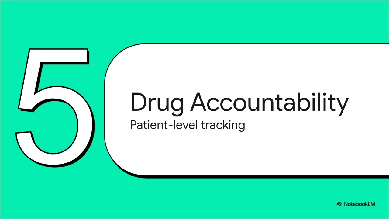 Oncology CRA Module 10 Data Review SDV