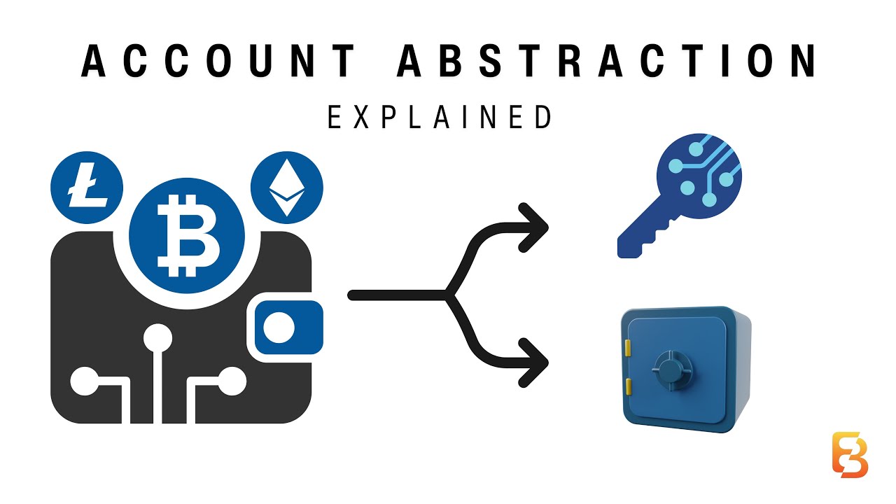 Account Abstraction Explained