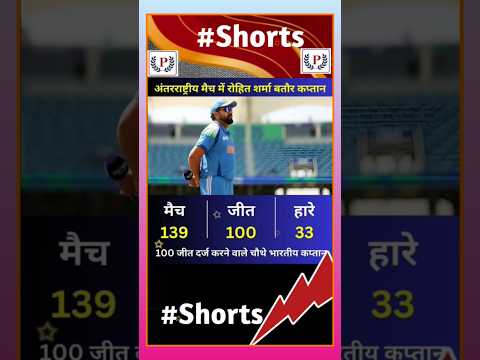 Rohit Sharma| IND Pak Match | #Shortsfeed | #viralshorts #trending #trendingshorts #shorts #Piush