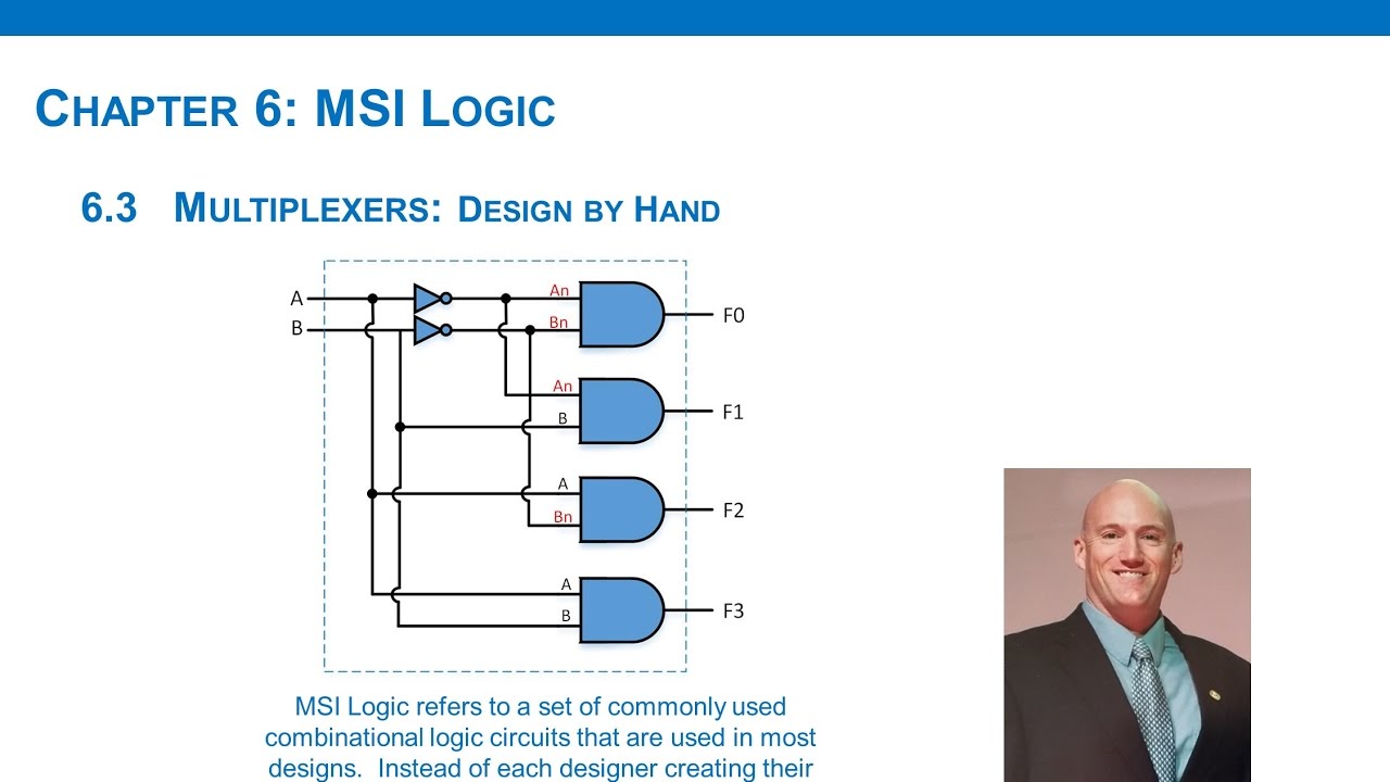 6.3(a) - Multiplexers
