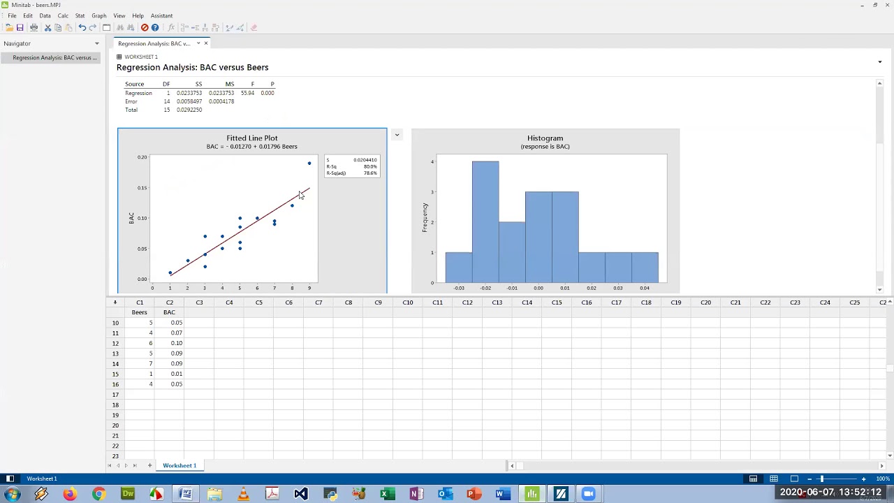 Simple Linear Regression in Minitab