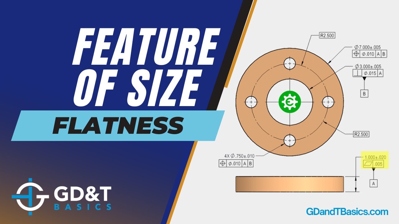 Feature of Size Flatness