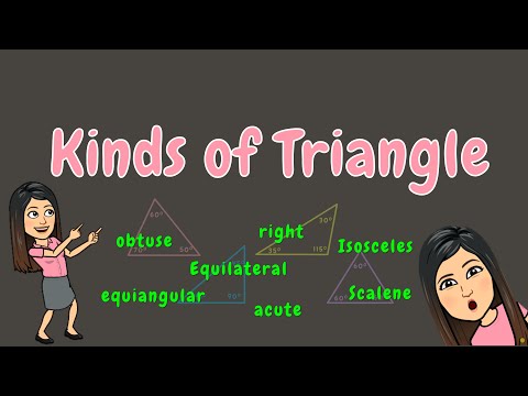 KINDS OF TRIANGLES | GRADE 4