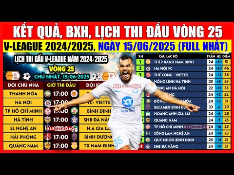 KẾT QUẢ, BẢNG XẾP HẠNG VÒNG 24 V-LEAGUE 2024/25 NGÀY 15/6/2025, LỊCH THI ĐẤU VÒNG 25 (BẢN FULL NHẤT)