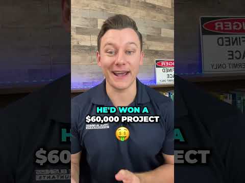50% Gross Profit Margin