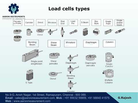 Compression Load Cell, Column Load Cell manufacturer price in India