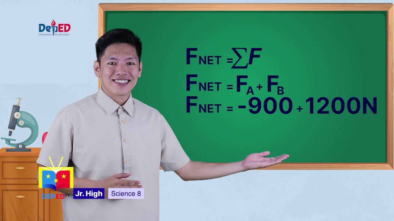 Grade 8 Science Q1 Ep2: Forces