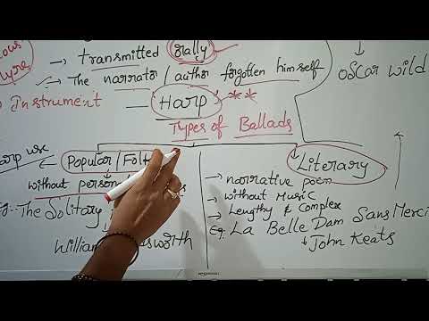 poetic type'Ballad'
