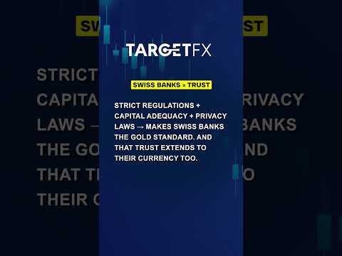 CHF Explained: Why the Swiss Franc is a Top Safe Haven Investment | TargetFx